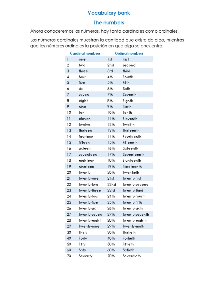 Vocabulary Bank The Numbers | PDF