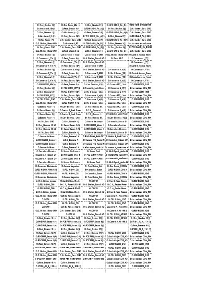 Formato Etiquetas FINAL v2 | PDF