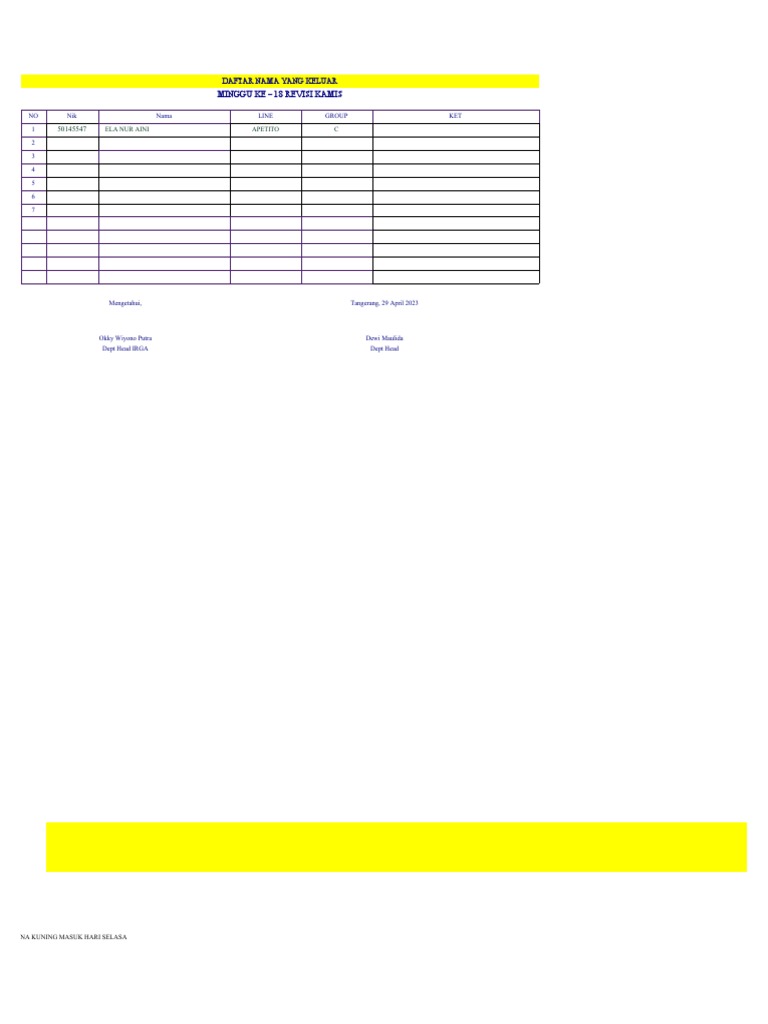 Formasi BP Week 18 Kamis | PDF