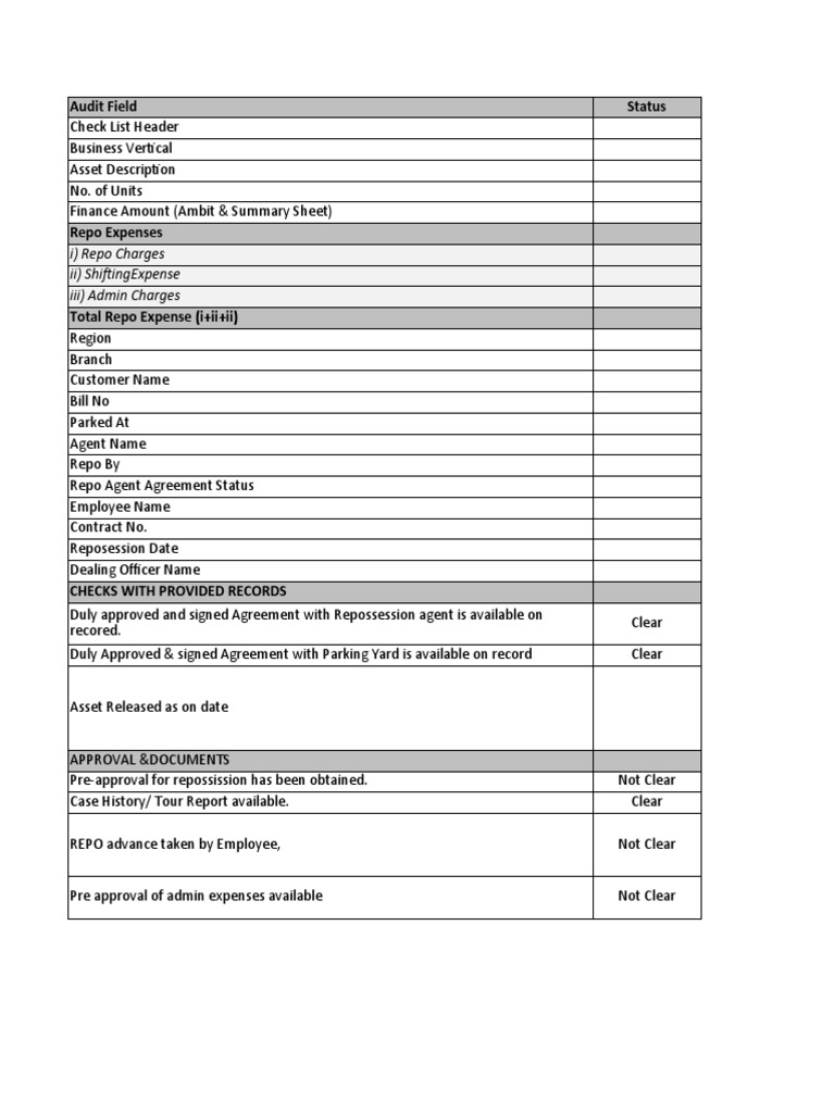 Repo Audit Note 1920-2869 Vishal Earth | PDF | Repossession | Financial Services