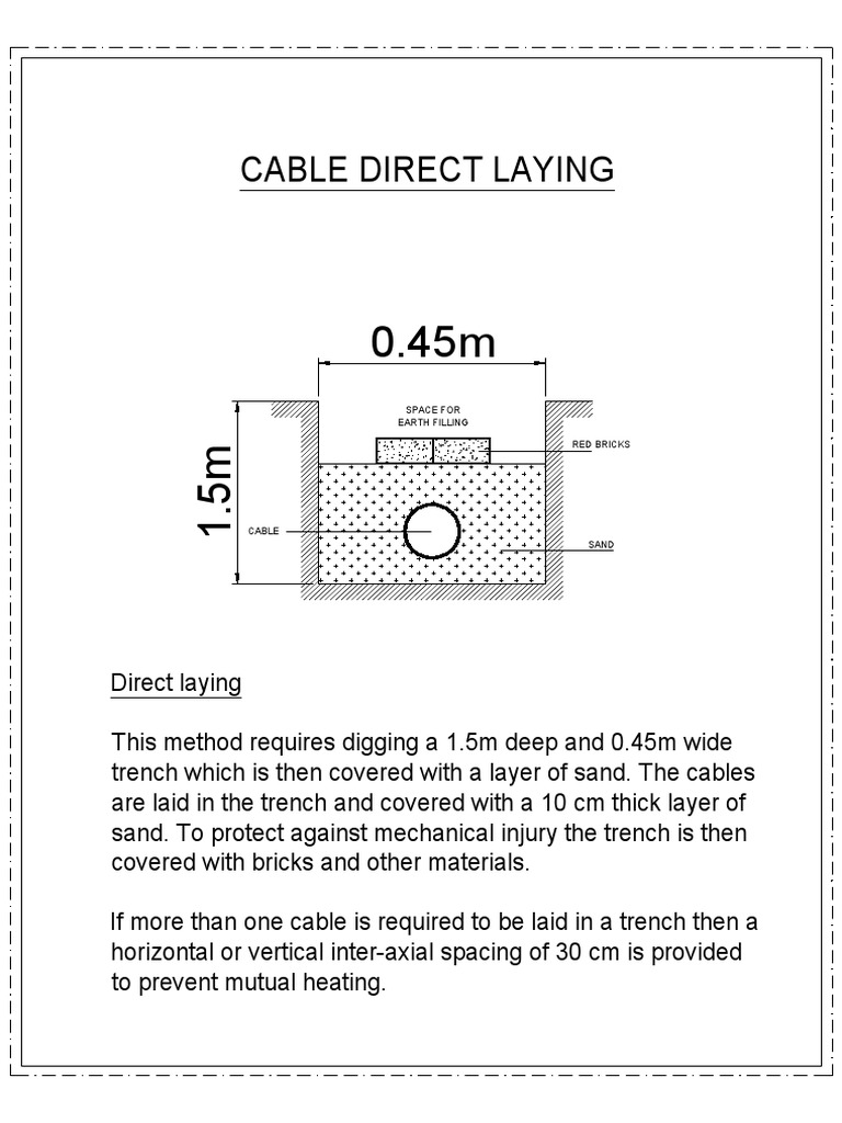 Direct Laying Method for Underground Cables | PDF