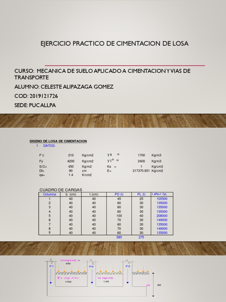 Ejercicio Practico de Cimentacion de Losa | Descargar gratis PDF | Ingeniería estructural
