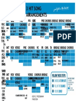 Fleabag Script | PDF