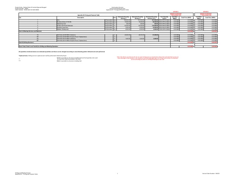 0B1 Appendix B1 Pricingnt Table_final OK | PDF