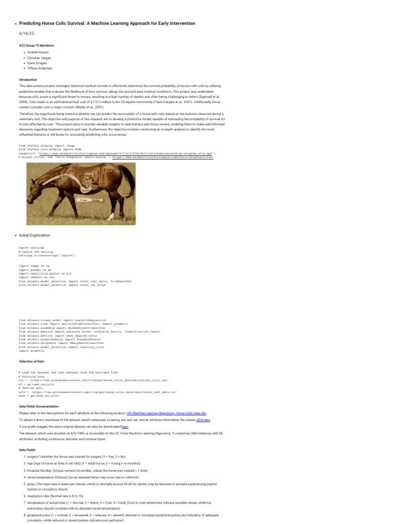 Horse Colic | PDF
