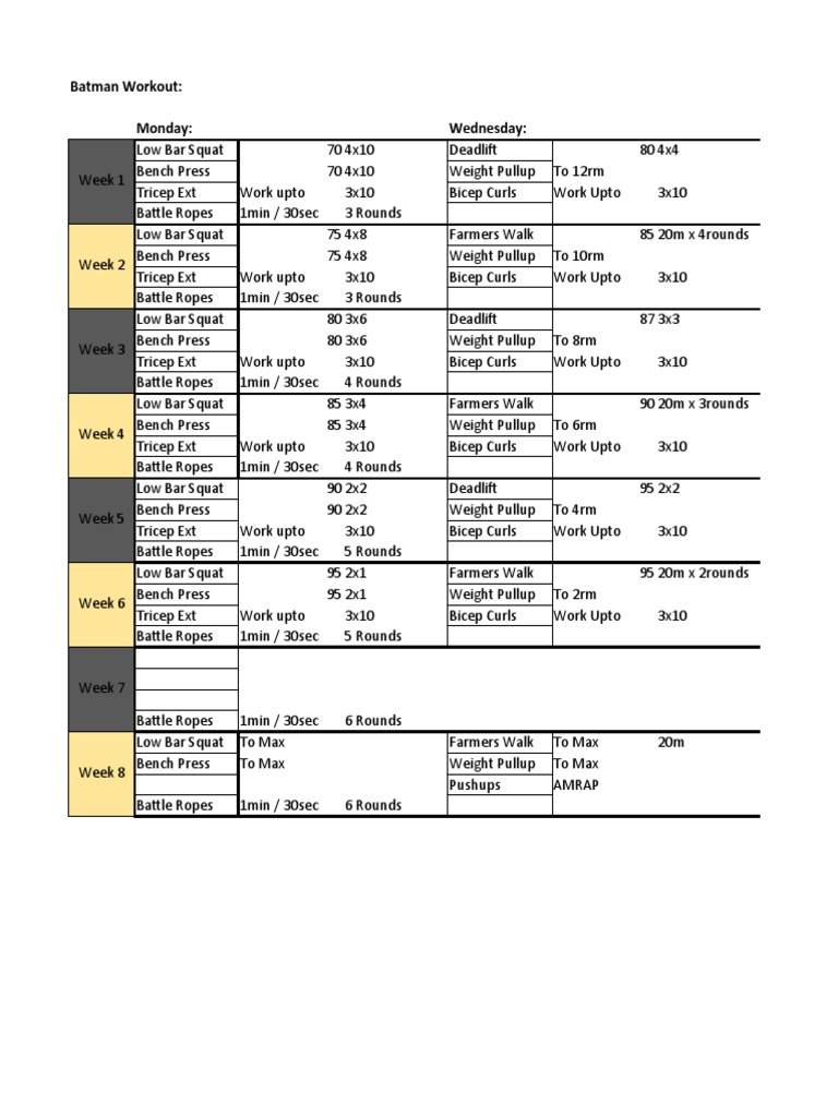 Batman Workout Program | PDF | Human Body Weight | Management Of Obesity
