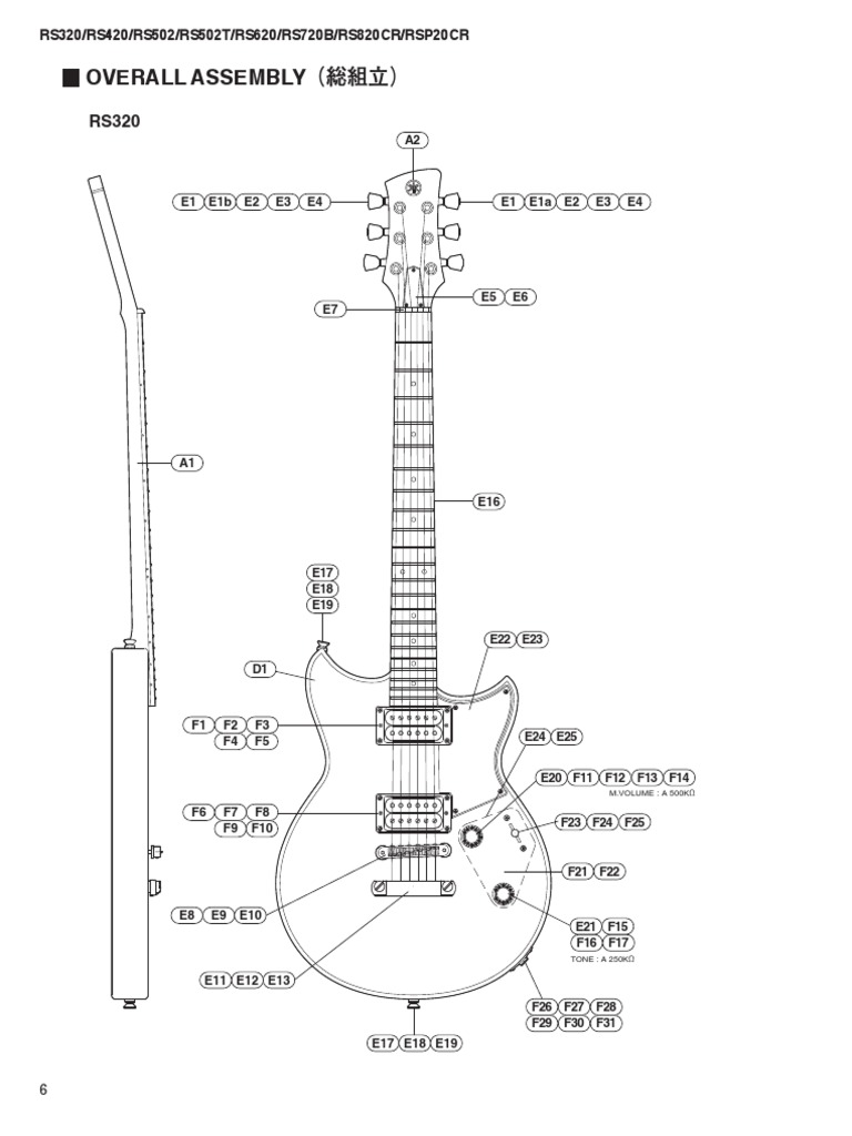 RS Series - OV - C | PDF