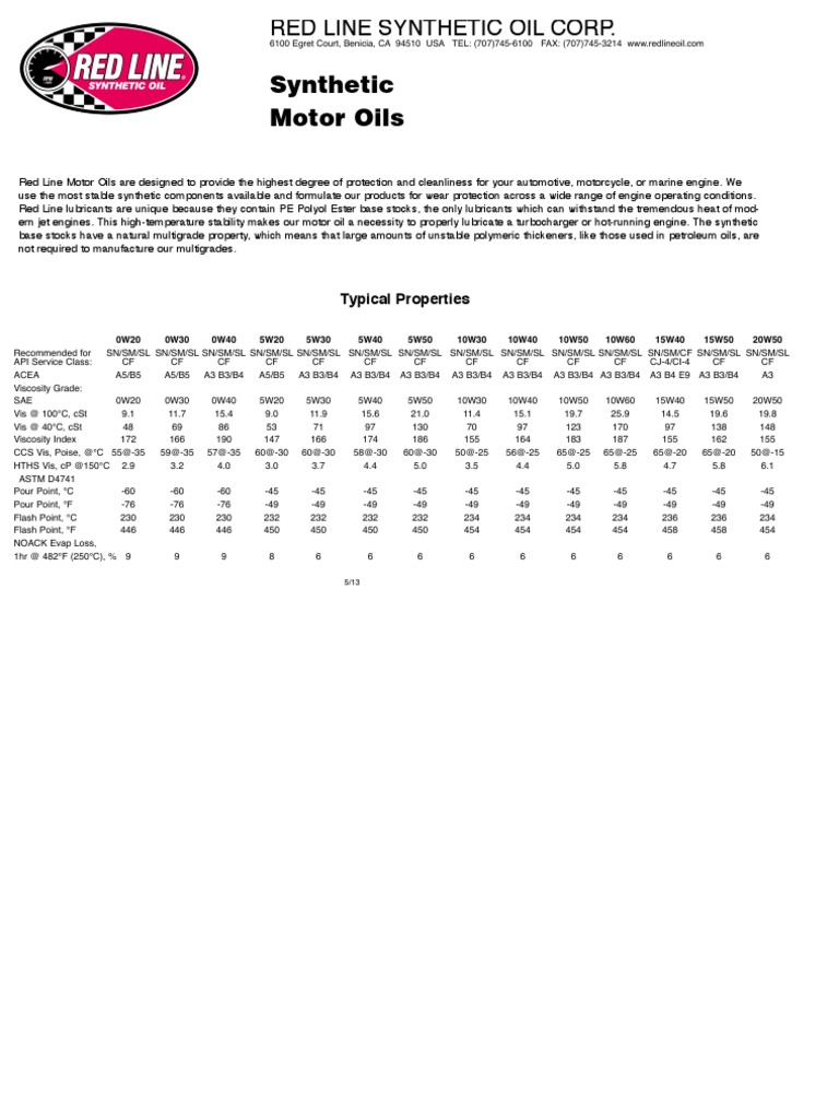 Red Line Synthetic 10W 60 Technical Datasheet | PDF | Motor Oil ...