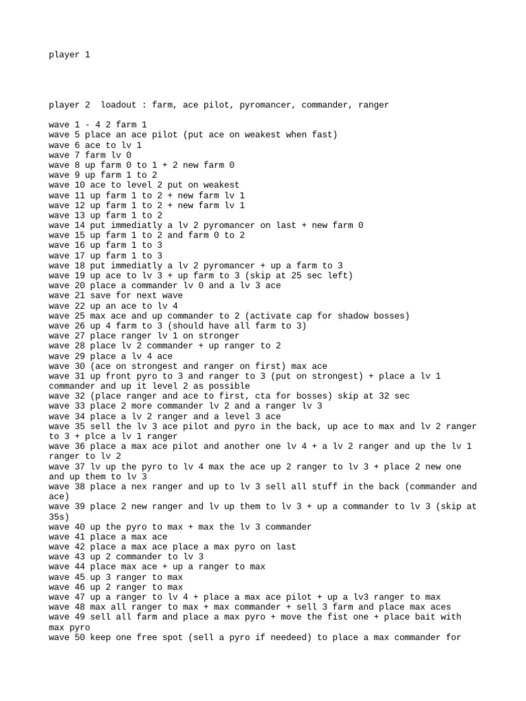 Strat Duo Hardcore | PDF