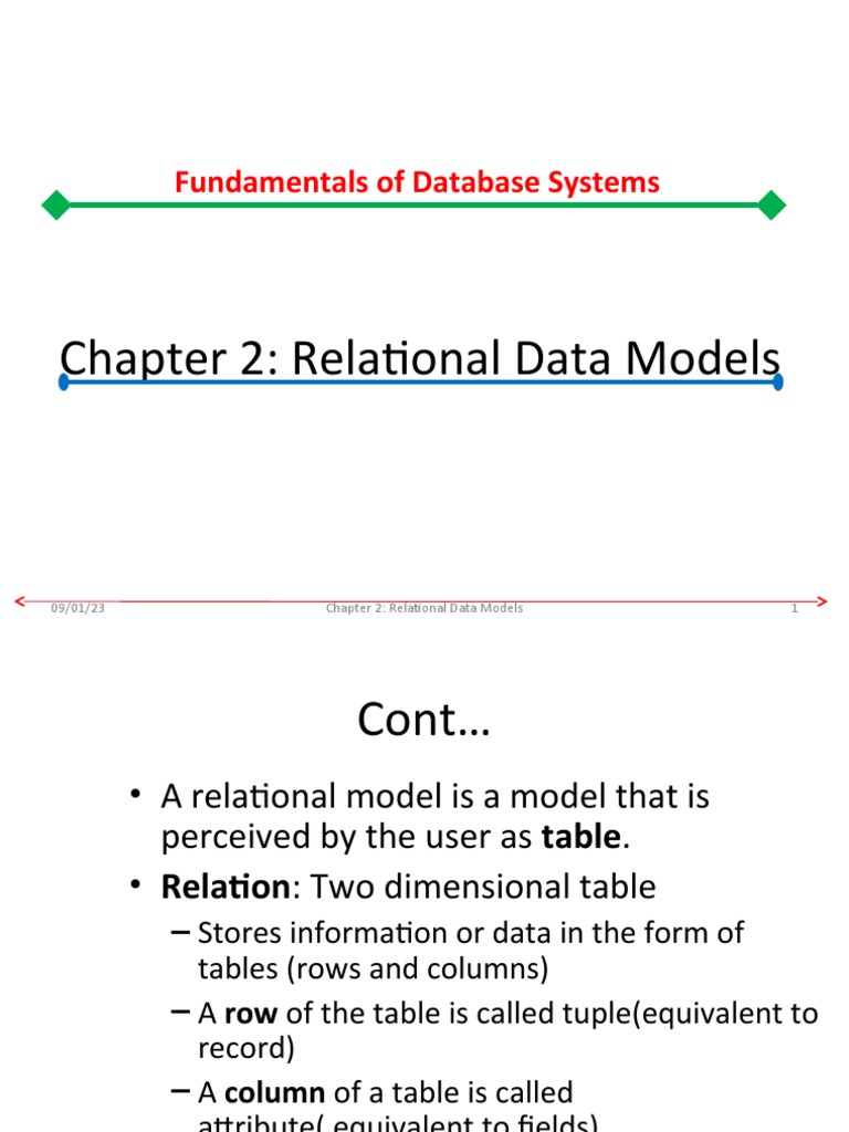 Chapter - 2 - Database Systems | PDF | Relational Model | Relational Database