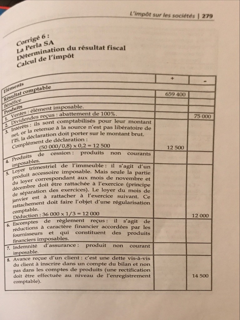 Exercice Fiscalité 6 | PDF