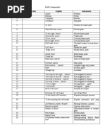 Filipino Drill Commands | PDF | Military Sociology | Military Life