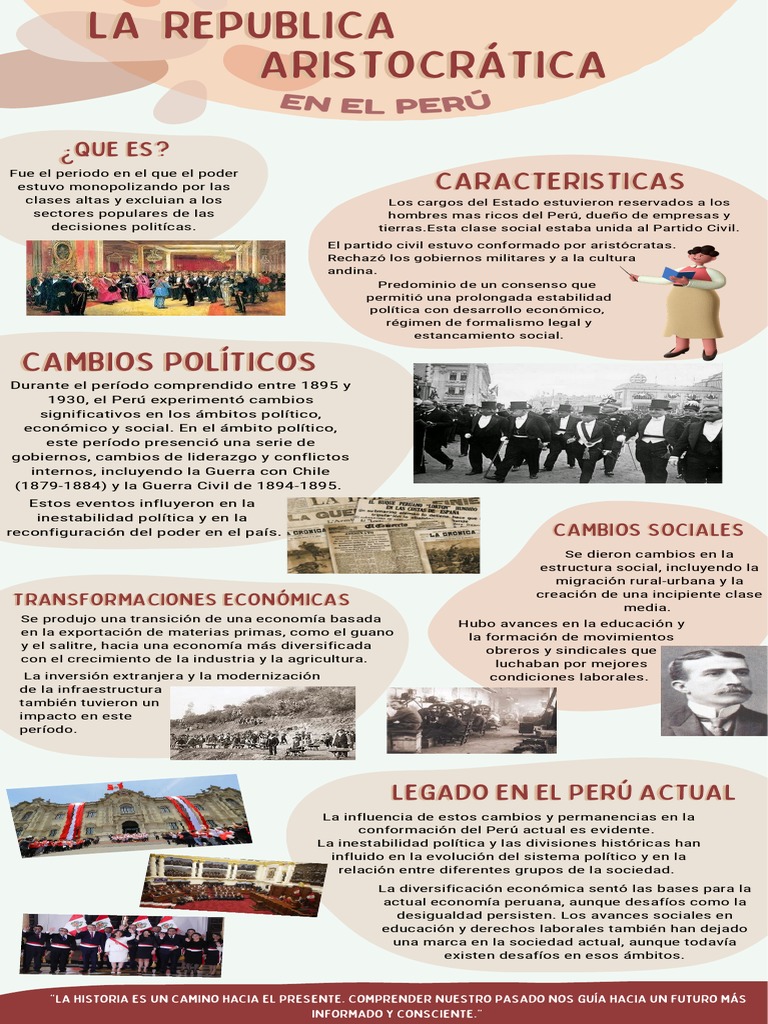Infografia La Republica Aristocratica en El Perú | PDF | Perú | Economias