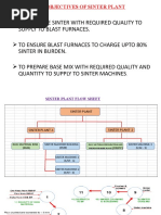 Sinter Plant Process Overview at JSW Dolvi | PDF | Iron Ore | Combustion