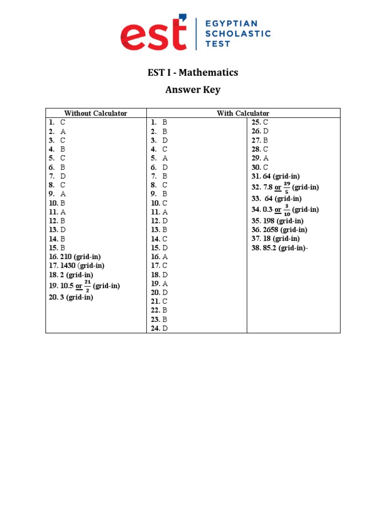 Math Test Answer Key | PDF