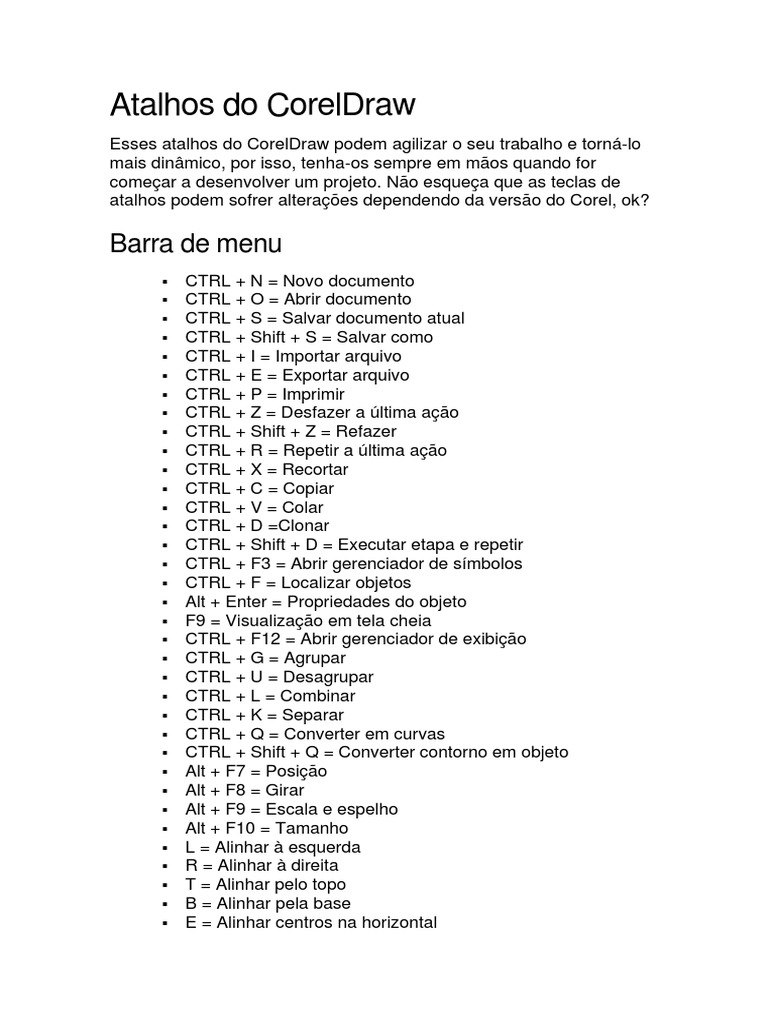Atalhos Do CorelDraw | PDF | Botão Ctrl | Teclado de computador