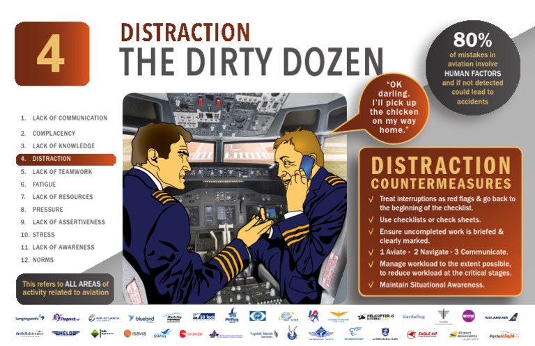 Dirty Dozen 4. DISTRACTION2 | PDF