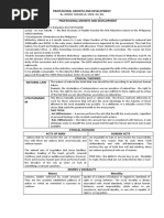 Midwifery Final Test 1 | PDF | Midwife | Midwifery