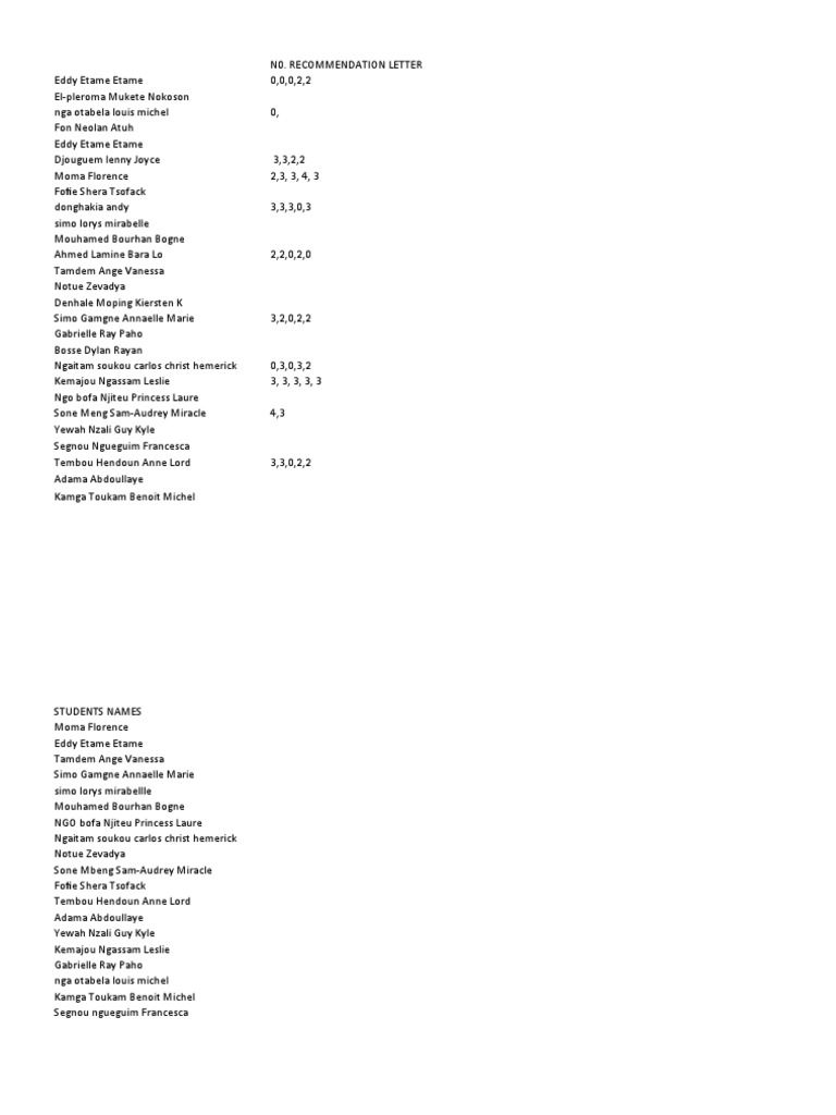 Dp2 Recommendation Letter 2023 | PDF