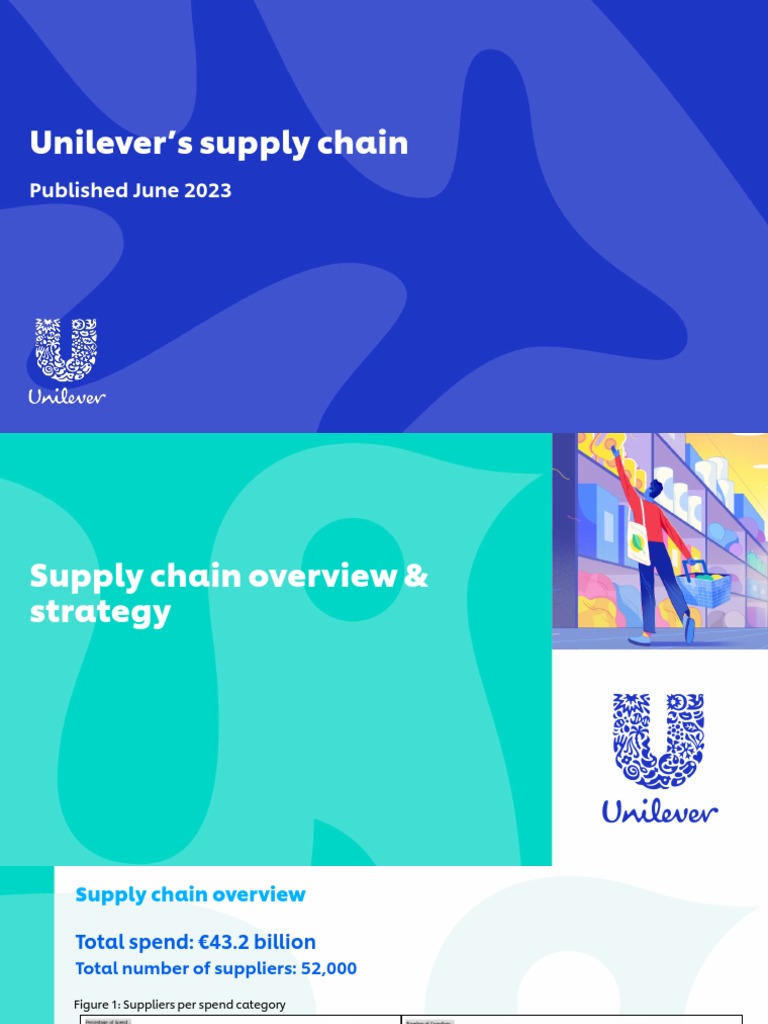 Unilever's Supply Chain | PDF | Supply Chain | Risk