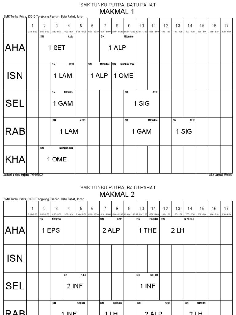 Bilik-Bilik Khas Jad 3 2022 | PDF