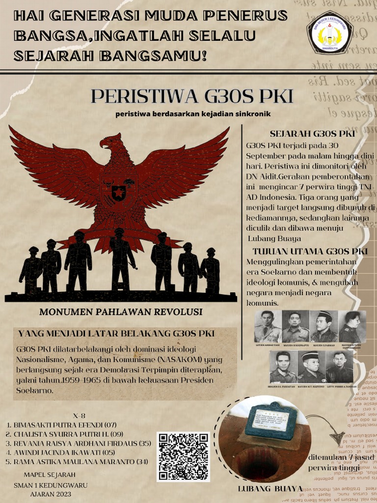 Kelompok 4 Sinkronik G30S PKI | PDF