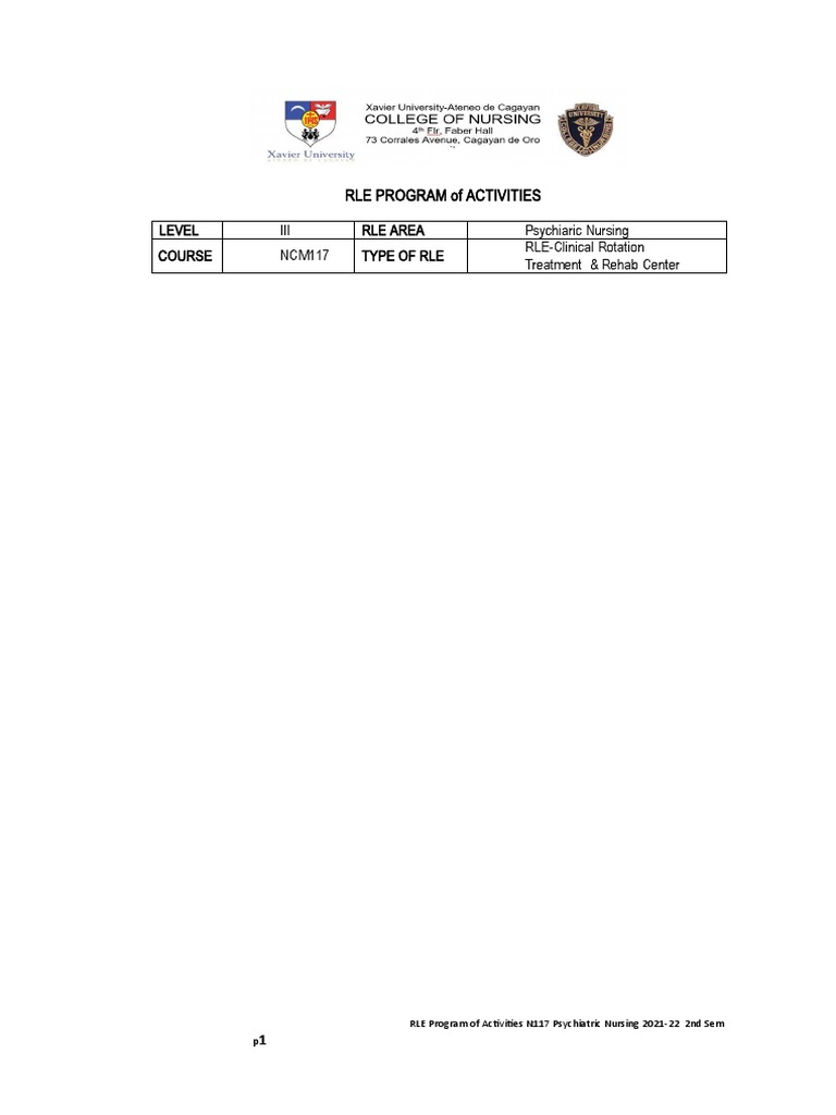 N117 RLE Program of Activities - TRC | PDF | Nursing | Mental Disorder
