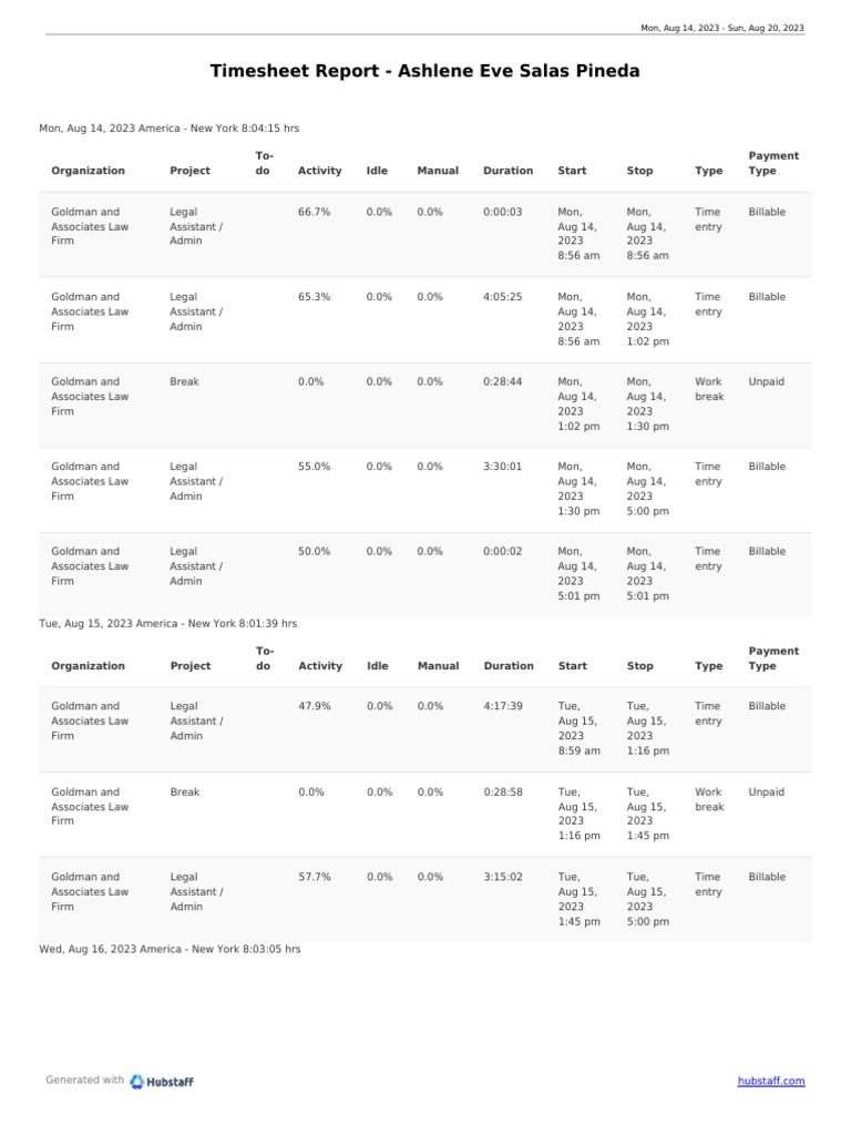 Ashlene Eve Salas Pineda - Timesheet - Report - 2023-08-14 - To - 2023-08-20 | PDF