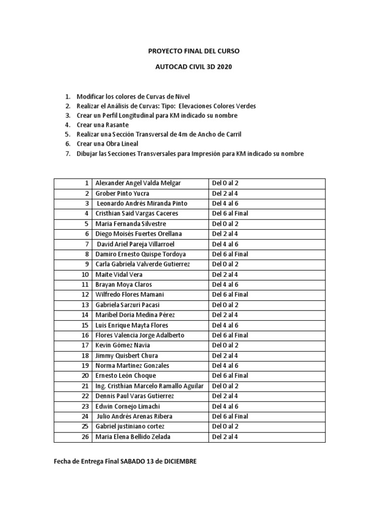 Proyecto Final Del Curso | PDF