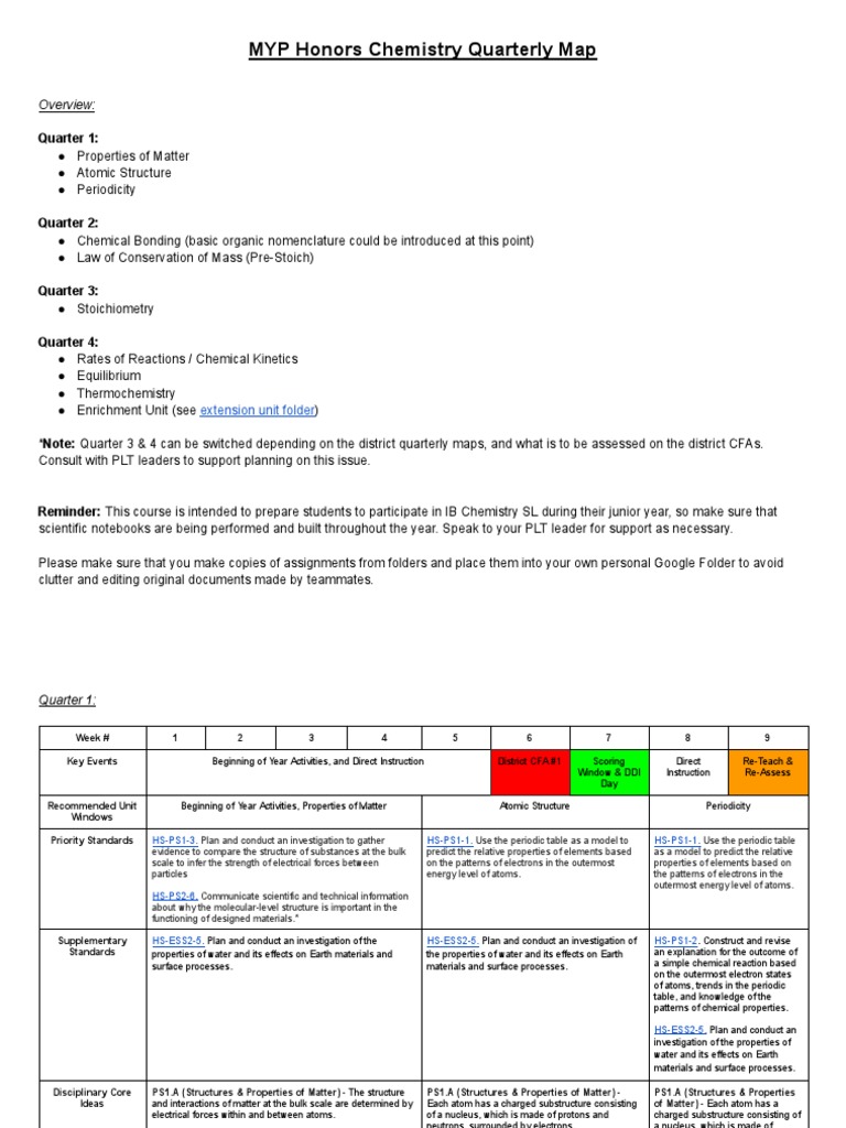 Myp Honors Chemistry - Quarterly Map | PDF