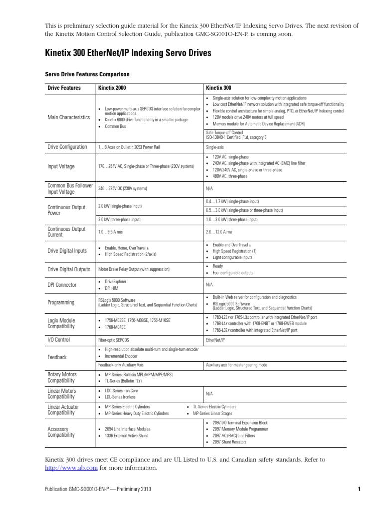 Kinetix 300 Selectionguide | PDF | Mains Electricity | Alternating Current