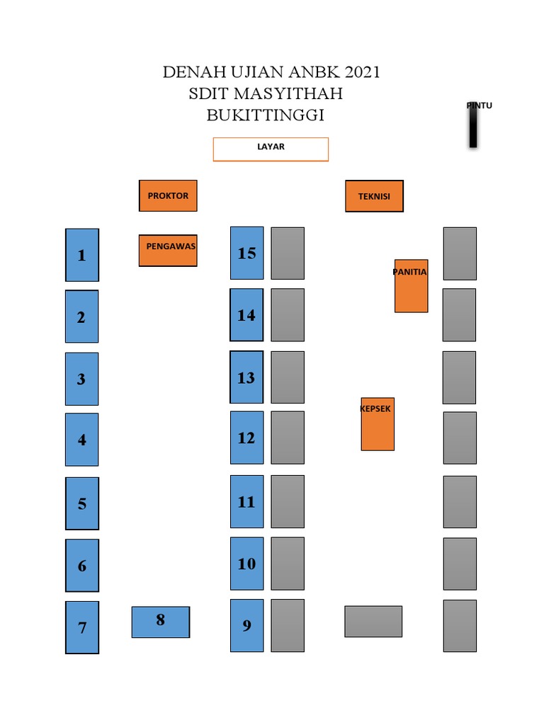 Denah Ujian Anbk 2021 | PDF