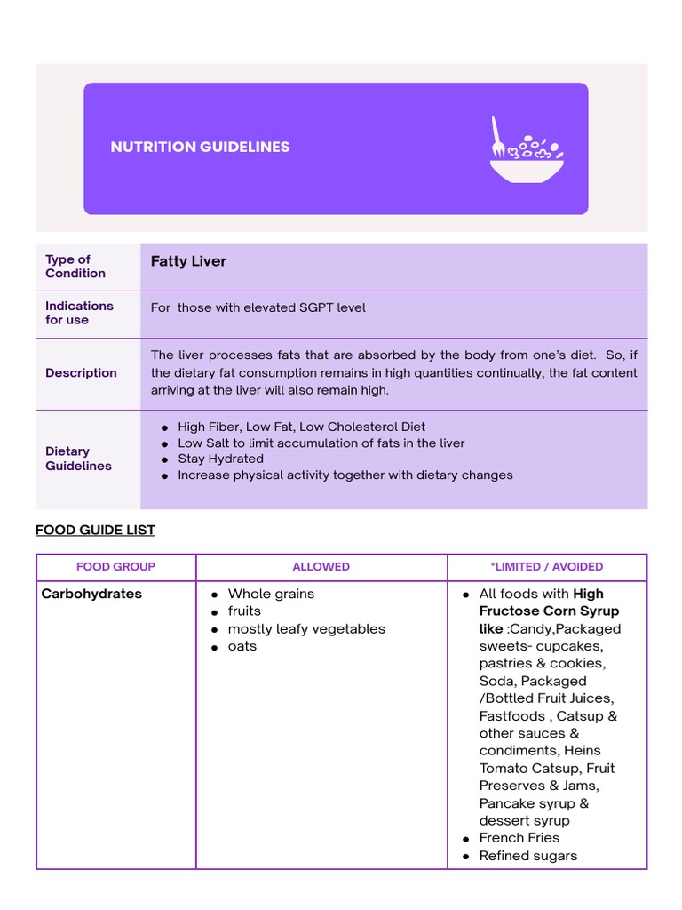 Fatty Liver - Food Guidelines | PDF | Fat | Foods