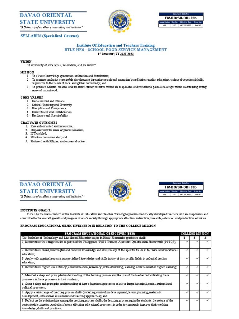 New Temp. Sfsm. Syllabus | PDF | Curriculum | Teachers