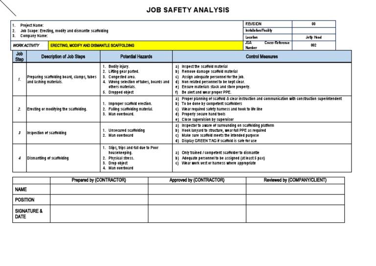 Jetty Head Scaffolding JSA Guide | PDF