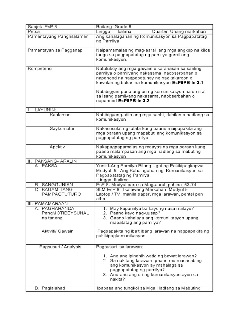 EsP8 Lesson Plan Q1 Week5 | PDF