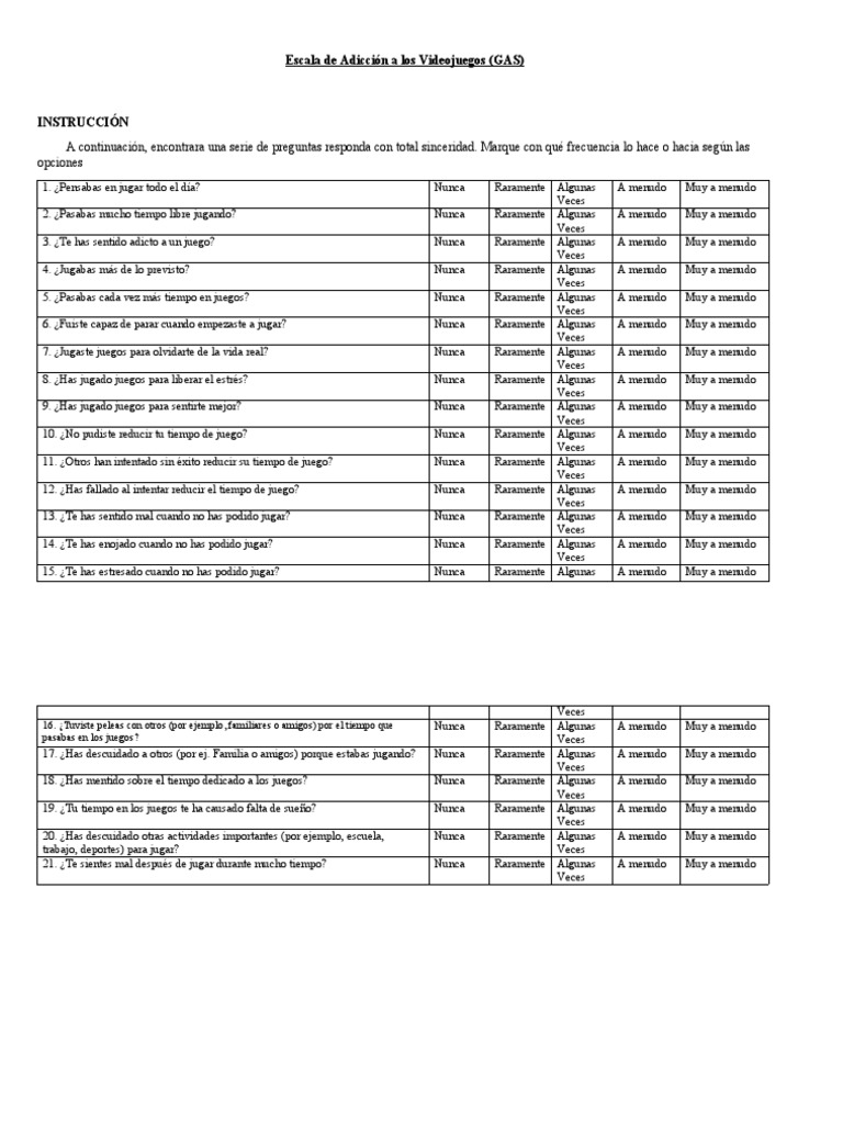 Escala de Adicción A Los Videojuegos | PDF