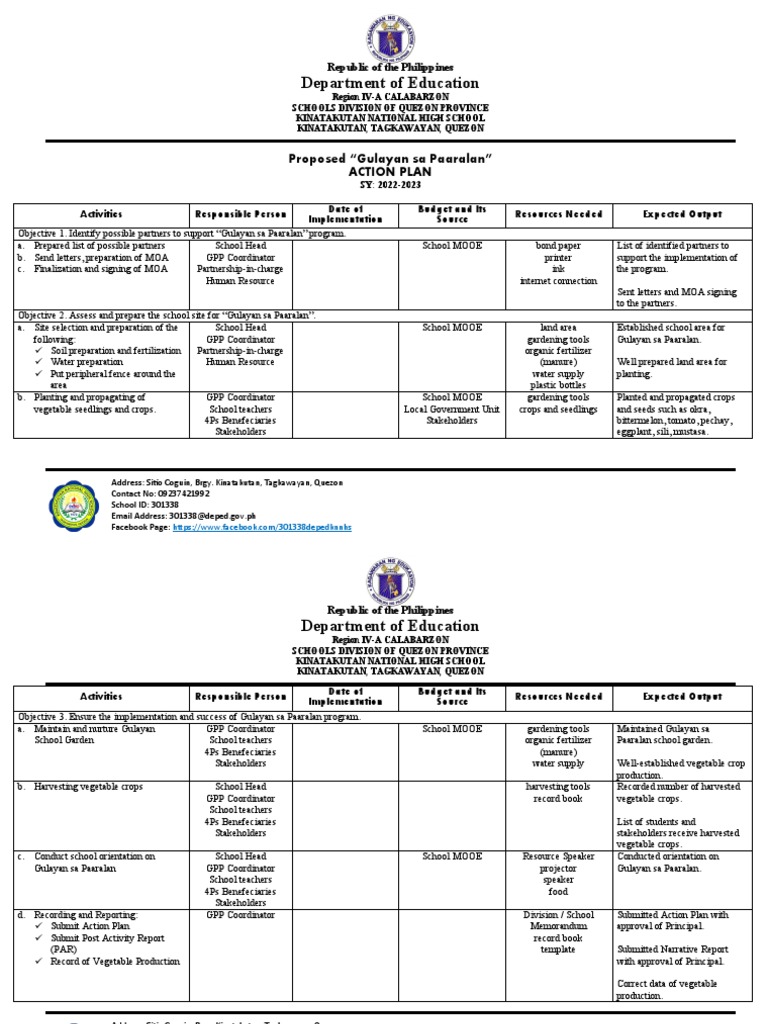 2022-2023 GPP Proposed Action Plan | PDF | Vegetables | Agriculture
