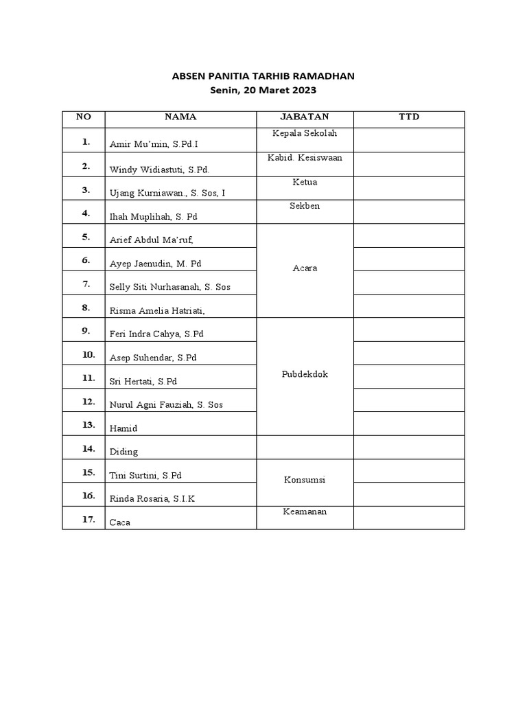 Absen Panitia Tarhib Ramadhan | PDF