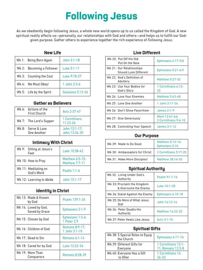 Following Jesus | PDF | Jesus | Gospel Of Matthew