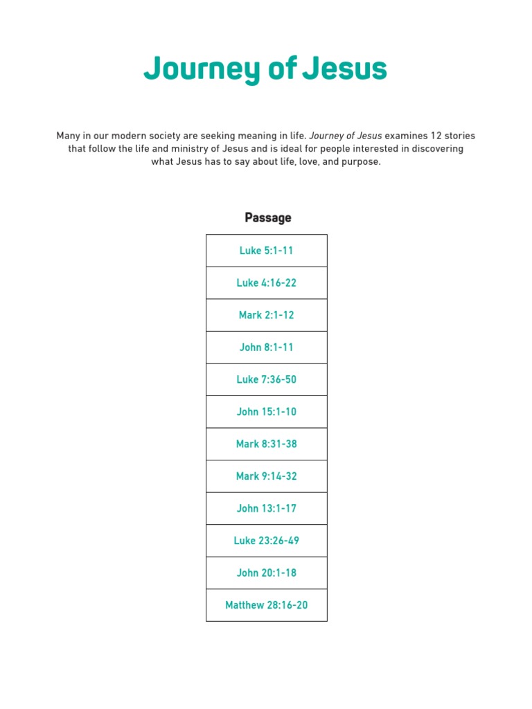 Journey of Jesus | PDF