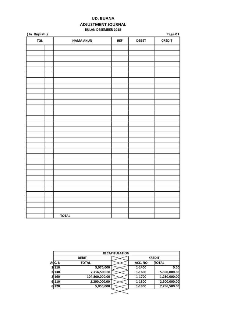 A. Ud Buana 2 | PDF | Expense | Revenue