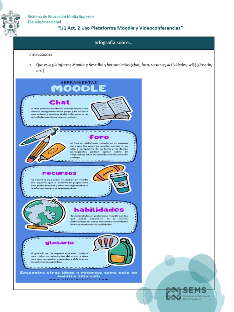 U1 Act 2 Formato - Uso Plataforma Moodle y Videoconferencias | PDF | Arte