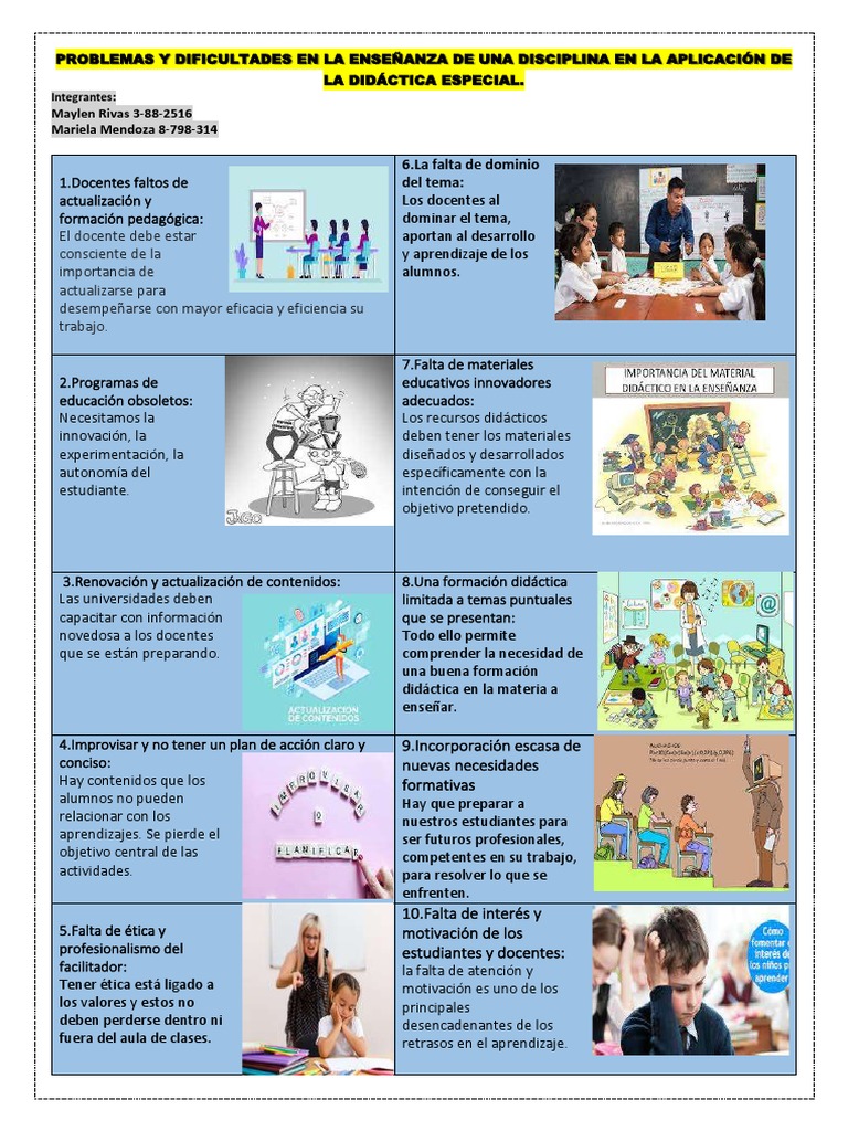 Decalogo Didactica Ii Pdf Enseñando Teoría De La Educación