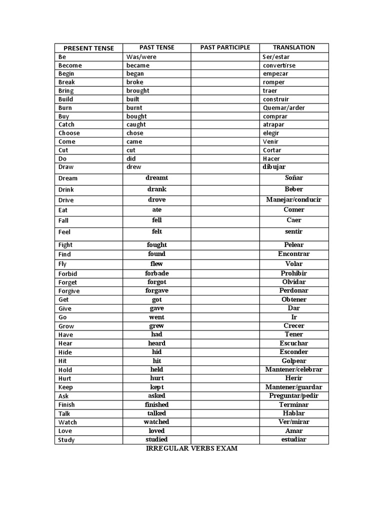 Irregular Verbs Exam | PDF | Grammar | Syntax Irregular Verbs Exam | PDF | Grammar | Syntax