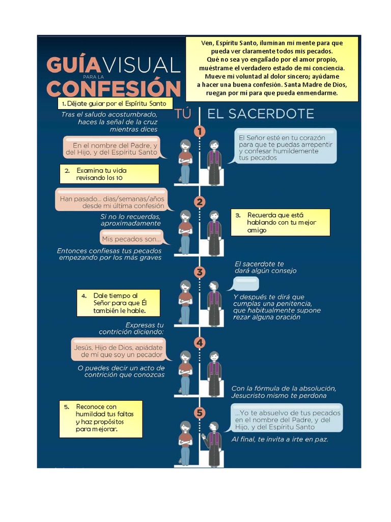 GUIA PARA CONFESARSE | PDF