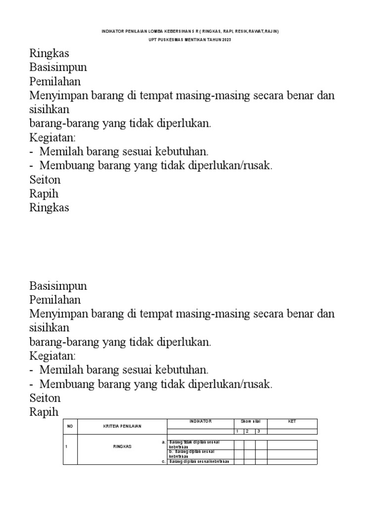 Indikator Penilaian Lomba Kebersihan 5 R | PDF