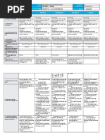 CBSE Syllabus For KG Class PDF | PDF | Nature