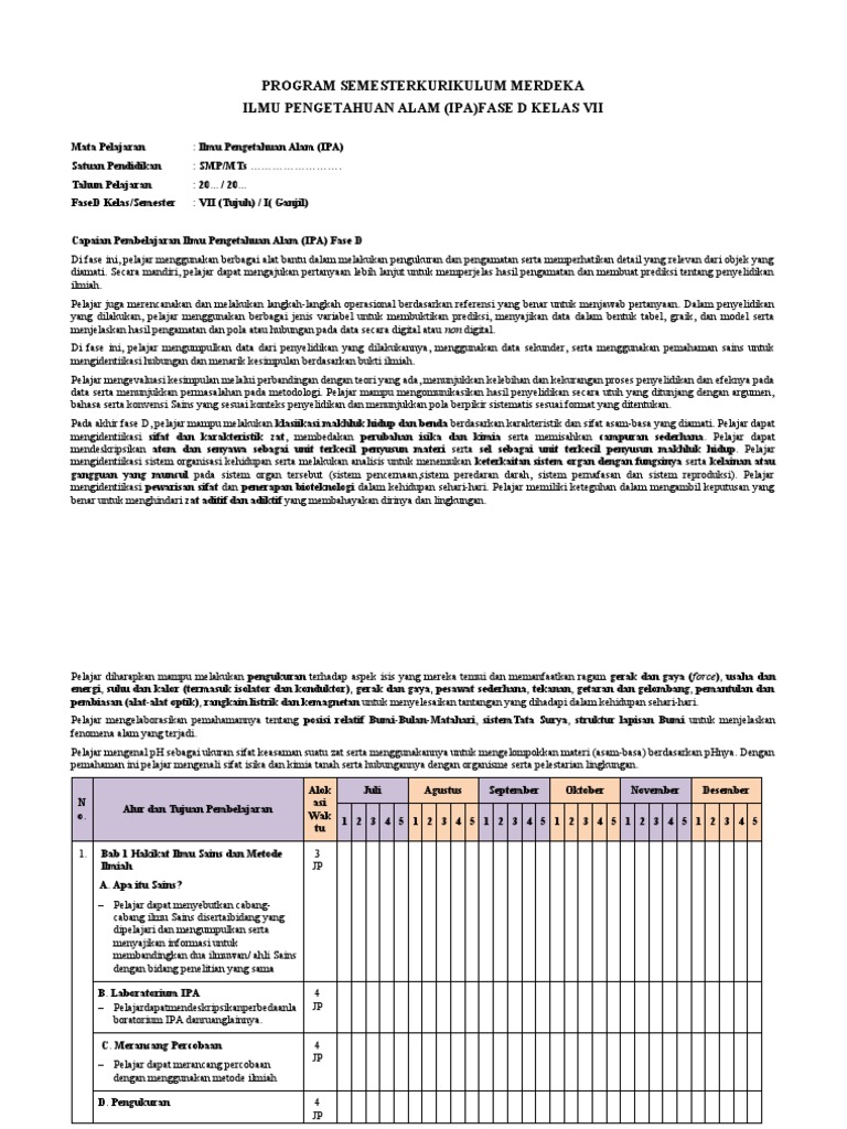 Prosem Fase D7 - IPA | PDF