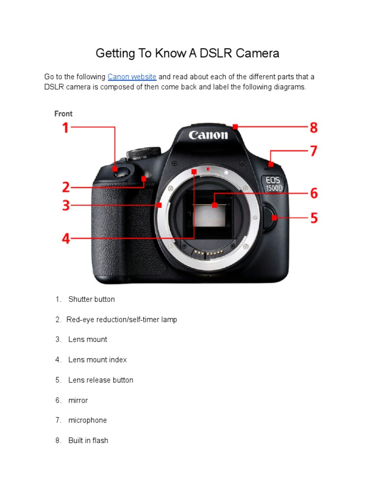 Labelling DSLR Camera Parts | PDF